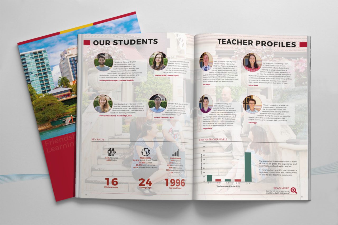 Shafston International College: Course Prospectus | NepoDesign