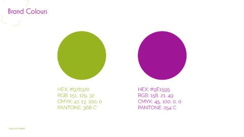 Shots of Memories: Logo Design - NepoDesign